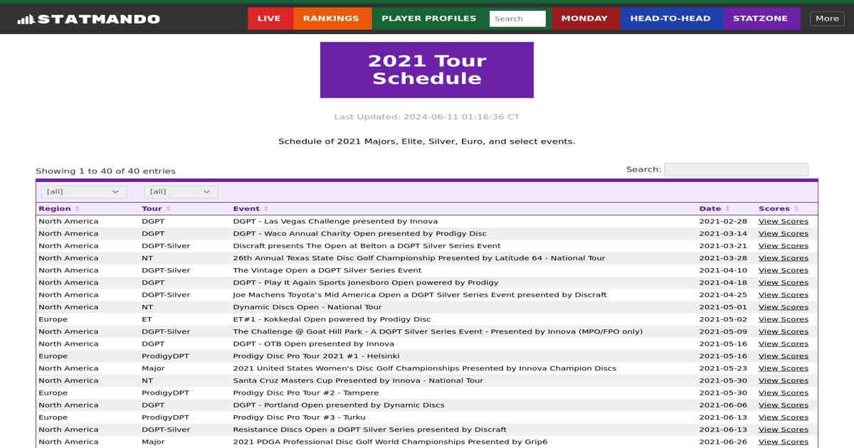 2021 Tour Schedule | StatMando StatZone | StatMando - Disc Golf's ...